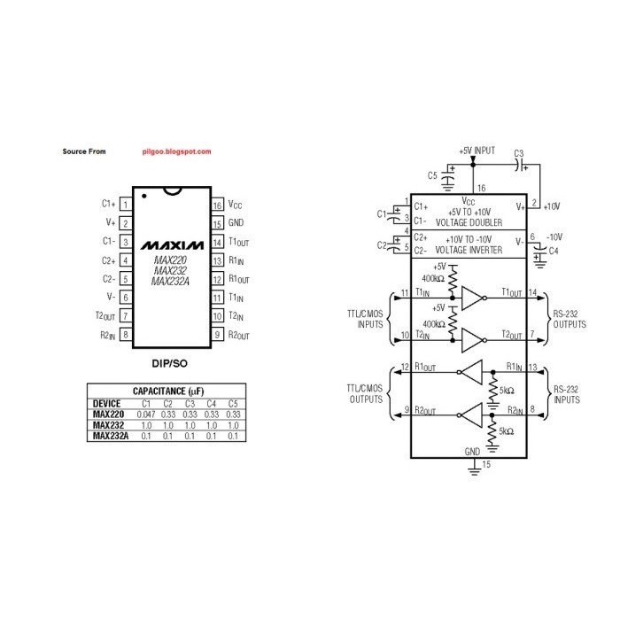 IC Driver Serial MAX232 MAX 232 DIP SMD RS232 RS 232 Level Converter ...