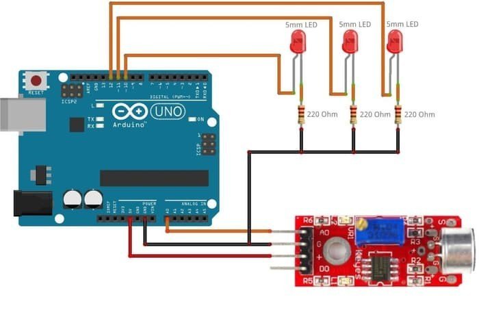Modul Mic Microphone Sensor Sound Suara Detection Arduino – Eazyfast ...