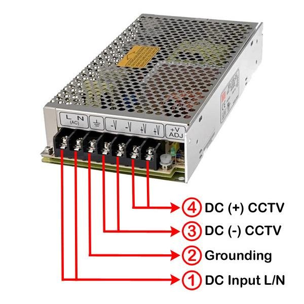 PSU SMPS DC 12V 20A Power Supply Switching 12 V Volt 20 A Ampere ...